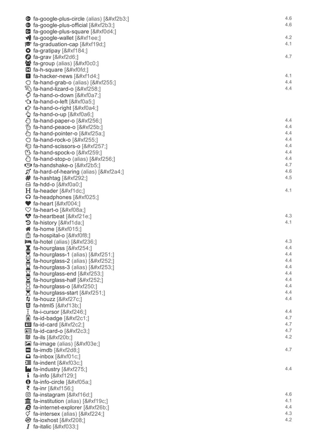 Font Awesome Cheatsheet.pdf
