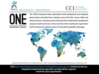 Fonterra TRACC journey to world class | PDF