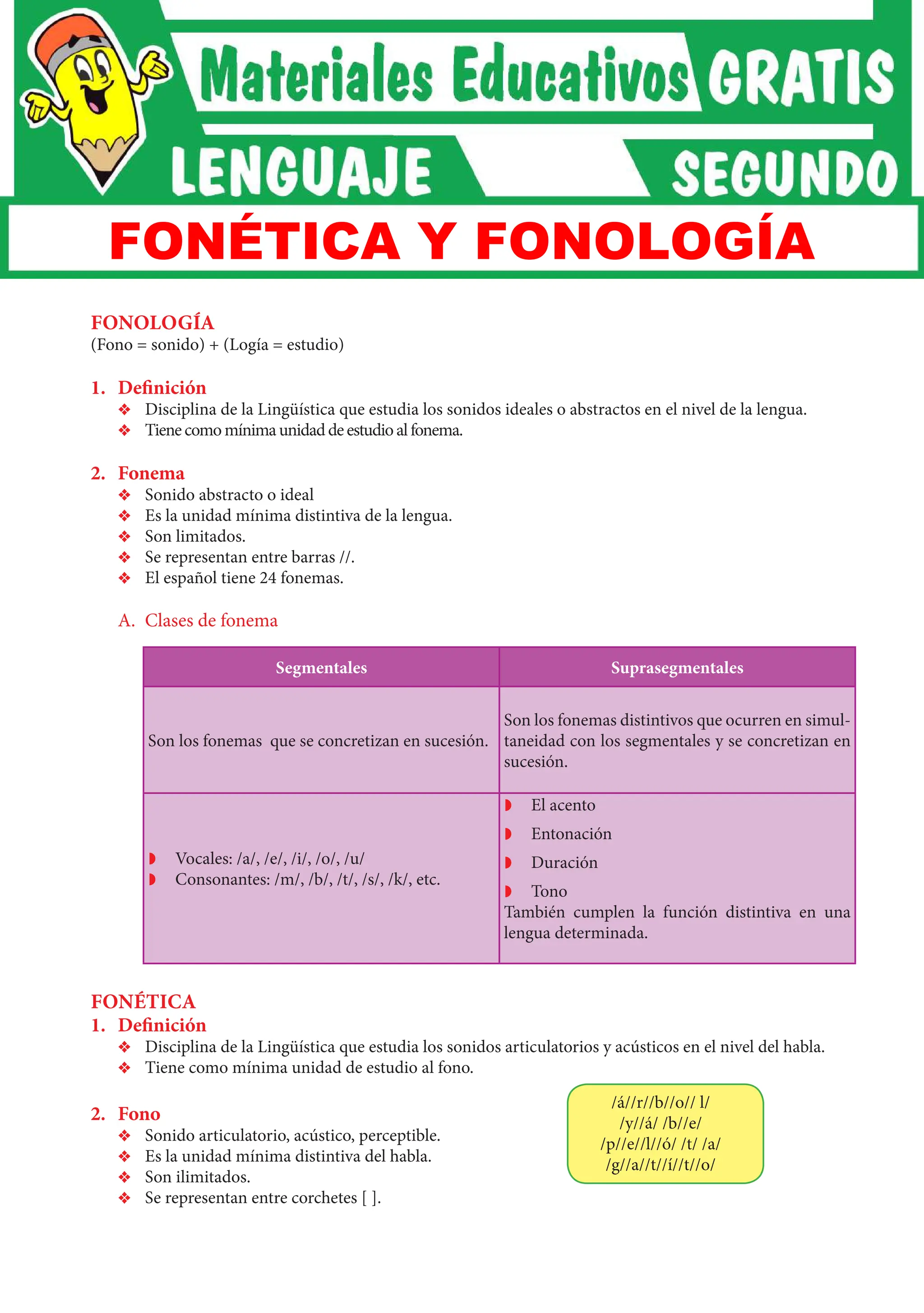 Fonética-y-Fonología-Para-Segundo-Grado-de-Secundaria.pdf