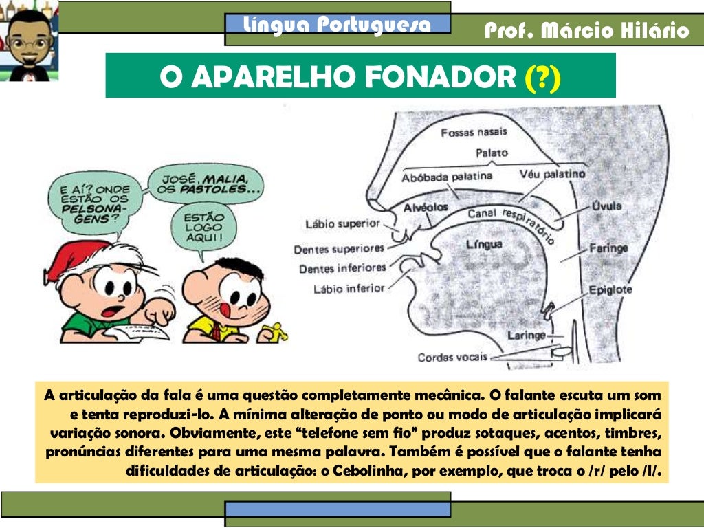 FONÉTICA E FONOLOGIA