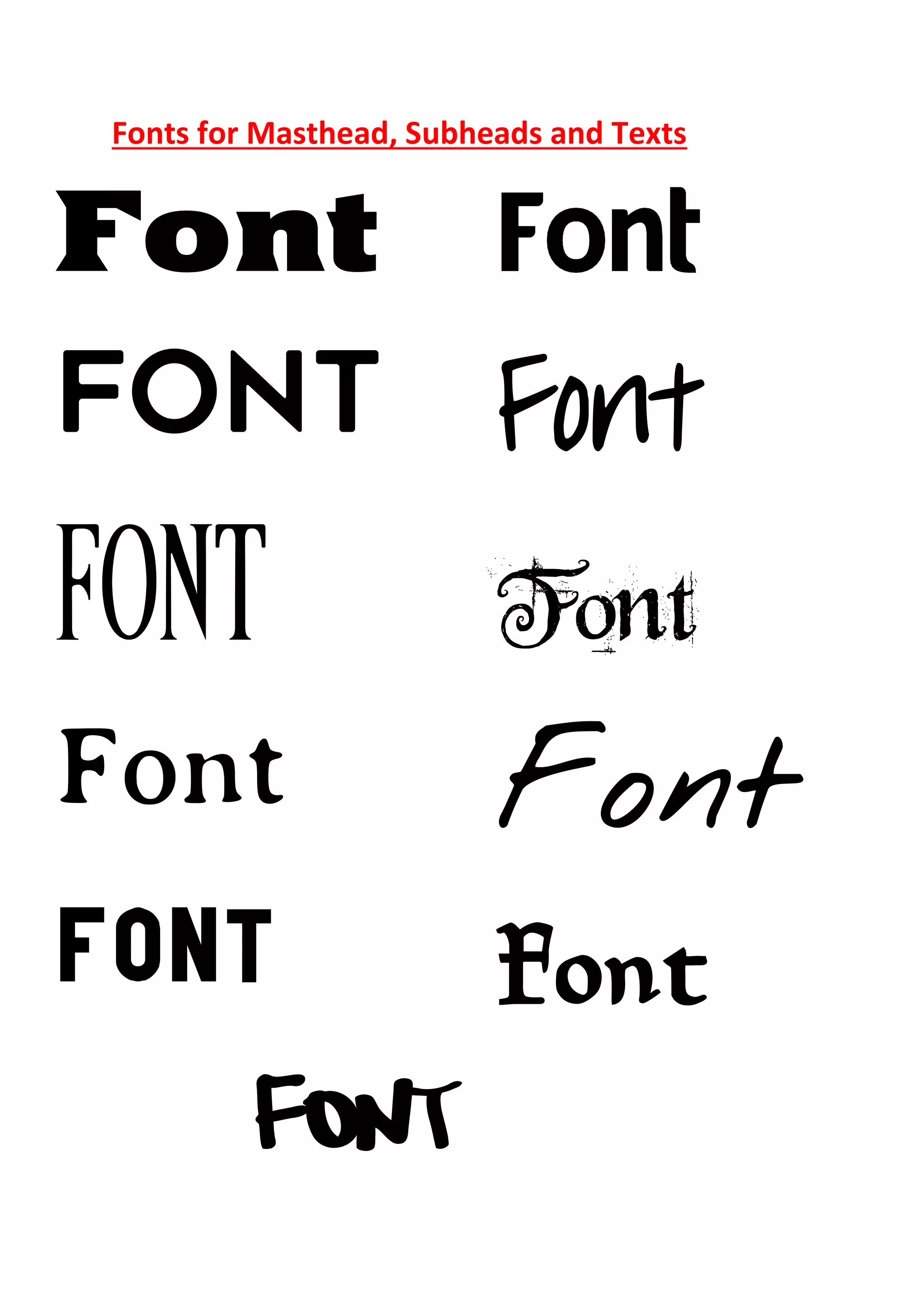 Font Ideas | PDF