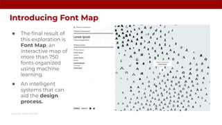 Font Map | PPT