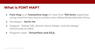 Font Map | PPT
