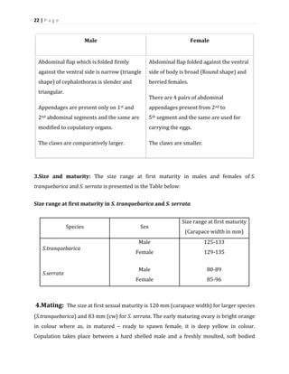 Breeding Biology & Parameters of Finfish and Shellfish by Syekat | PDF