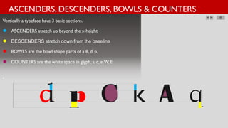 Anatomy in Type Design | PPT