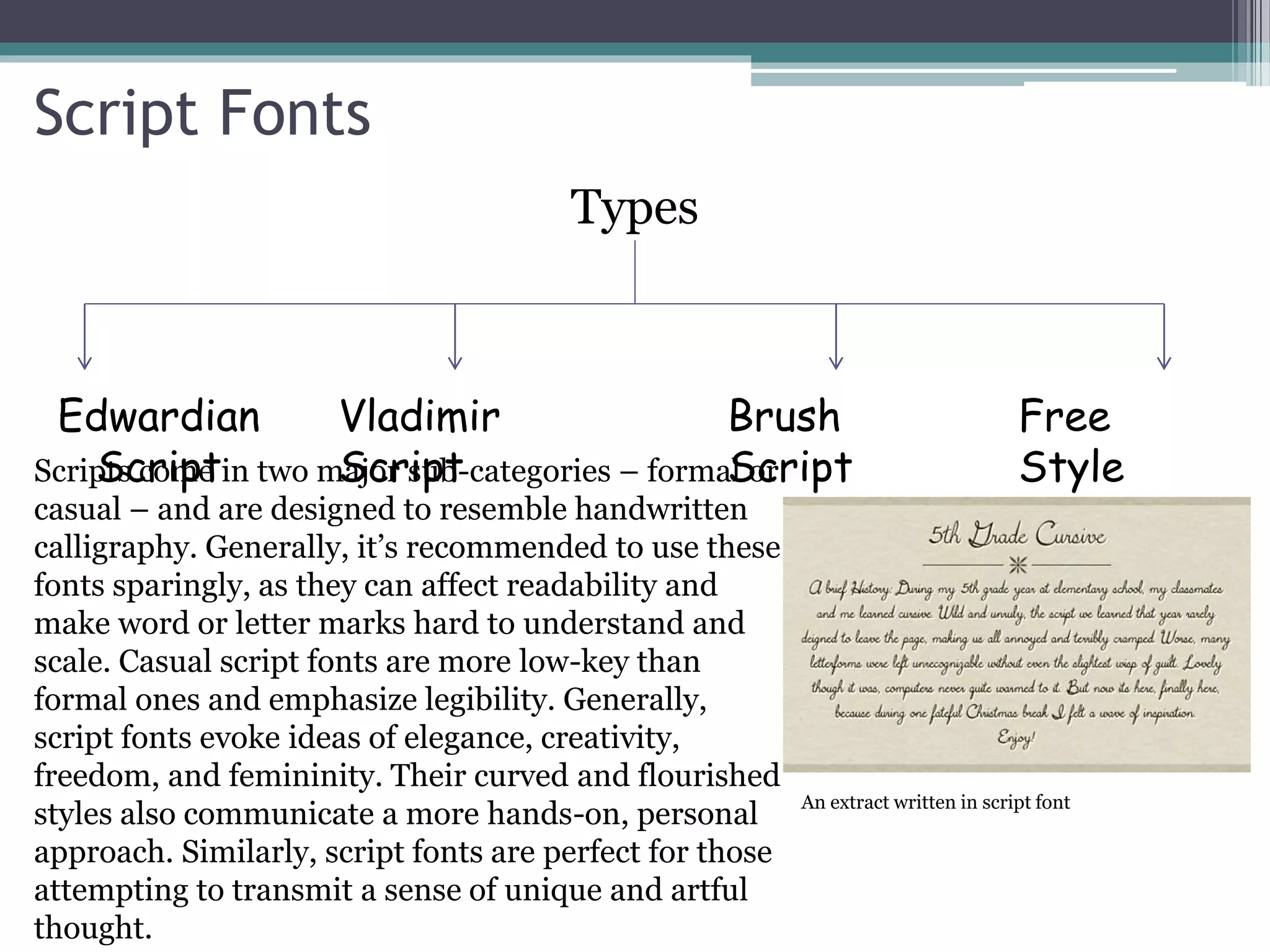 Font research | PPTX