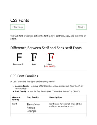 Fonts | PDF