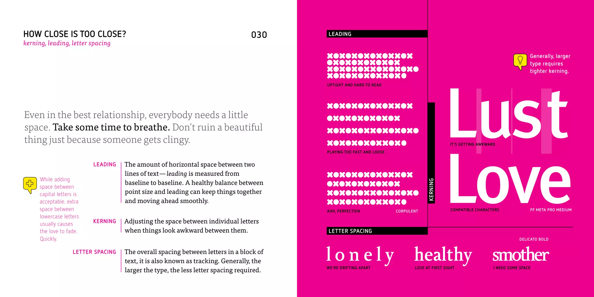 FontShop - Typography | PDF