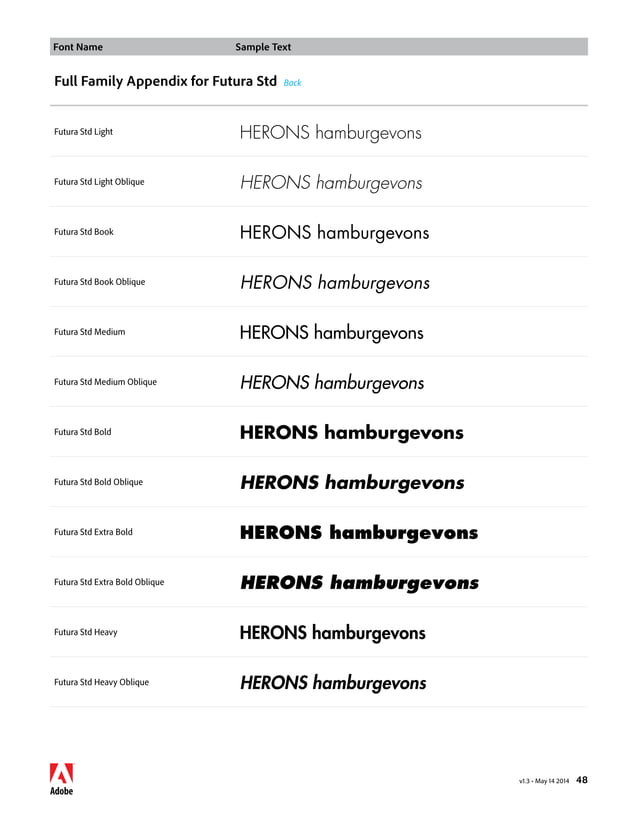 Fonts licensed for_editable_embedding_5.15.14 | Free Download