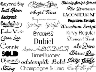 Font style planning | PPTX | Desktop Publishing | Computer Software and ...