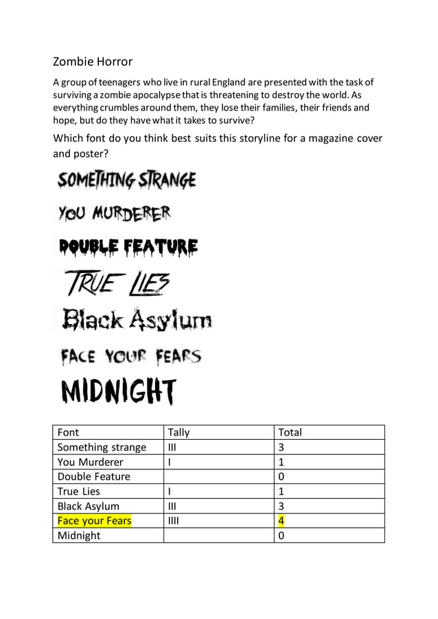 Font tally | DOCX