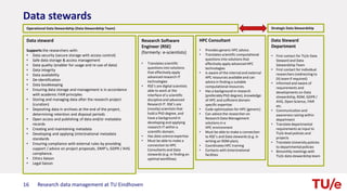 Research data management at TU Eindhoven | PPT