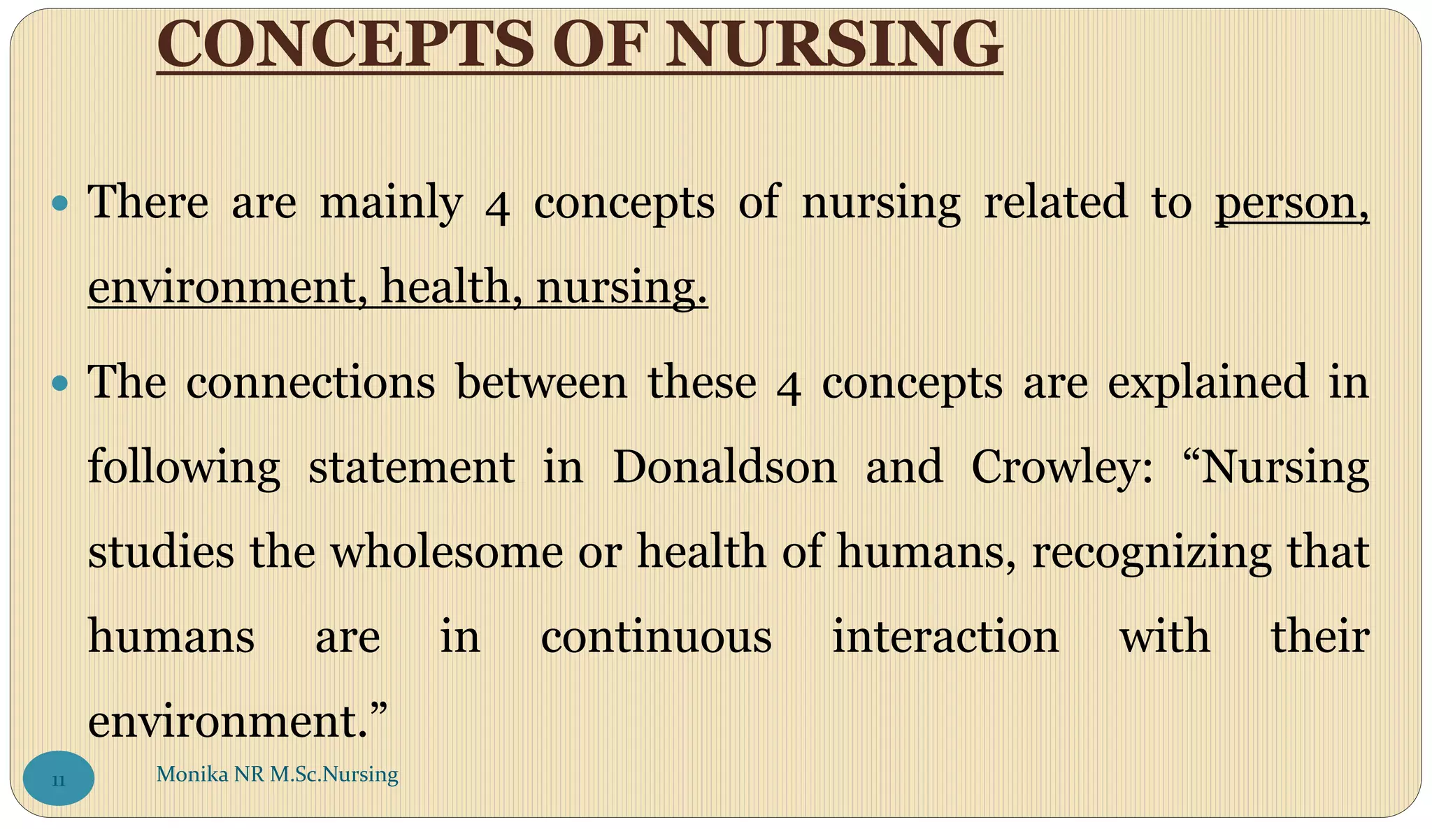 Fundamental of Nursing, Nursing as a Profession | PPTX