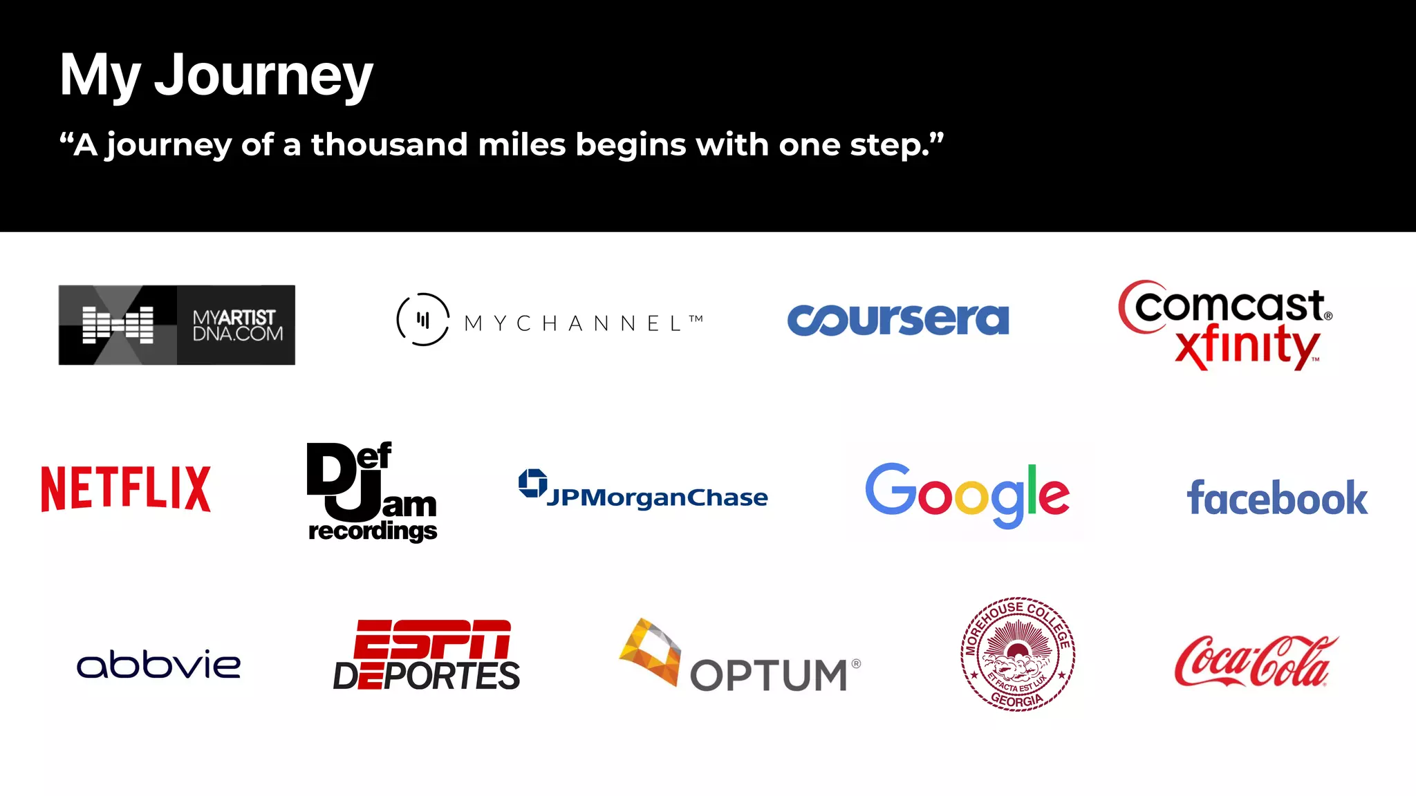 Coursera | Alphonso Morris - What’s Product Design vs UX vs UI? What is ...