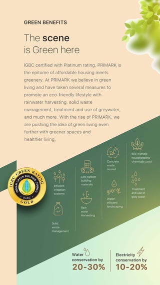 MRG Primark Sector 90 Gurgaon | PDF
