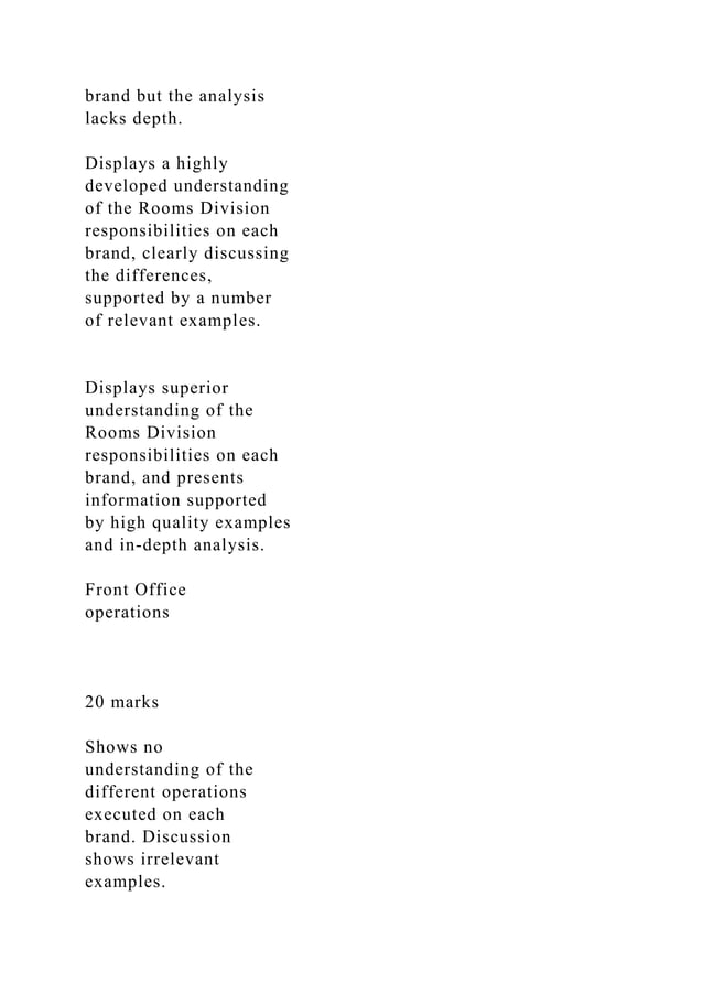 FOO101 Assessment 4 Brief.Docx Page 1 of 5 ASSESSMEN.docx