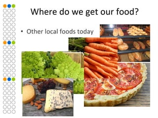 Sustainable Food System | PPT