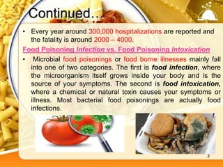 Food Intoxication | PPTX