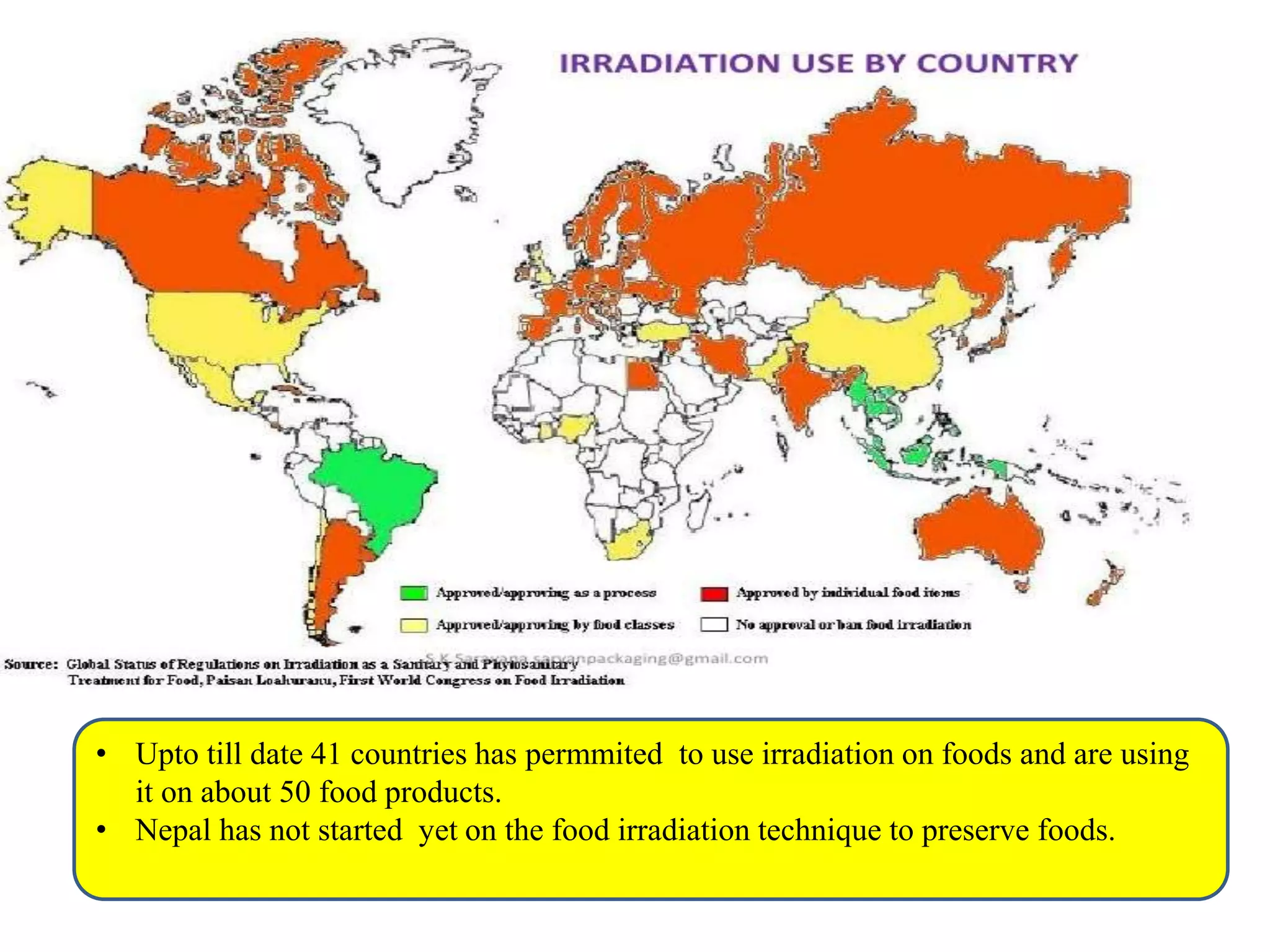 Food Irradiation | PPTX