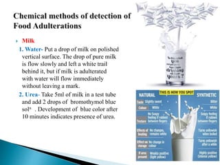 Food adulteration & identification | PPTX