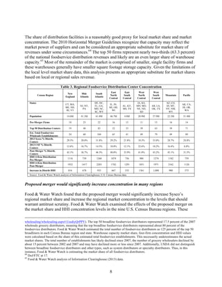 Food & Water Watch Comment on Proposed Sysco US Foods Merger | PDF ...