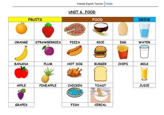 Food | PDF