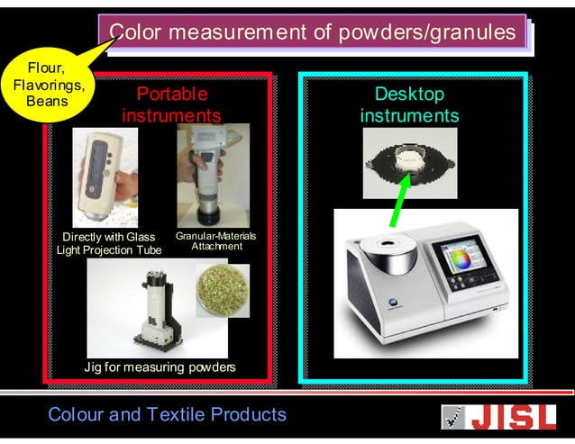 Food color measurement jisl | PDF | Fish and Aquariums | Pets