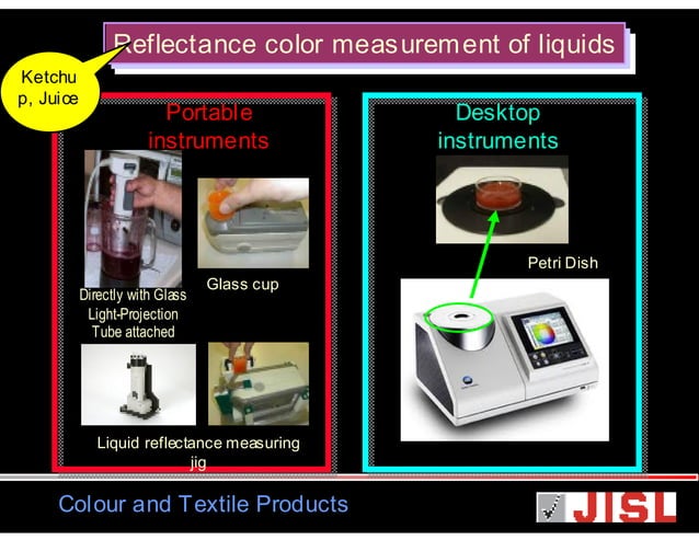 Food color measurement jisl | PDF | Fish and Aquariums | Pets