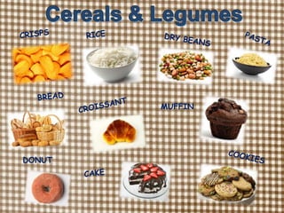 food.ppt