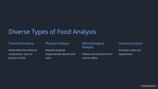 food___analysis__expect_with_quality.pptx