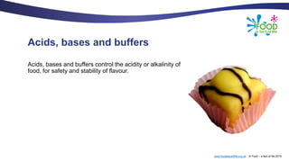 food-additives.pptx