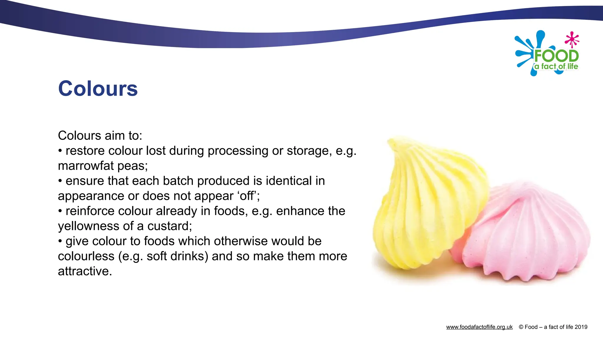 assignment on food-additives-ppt-1416wfcf (2).pptx