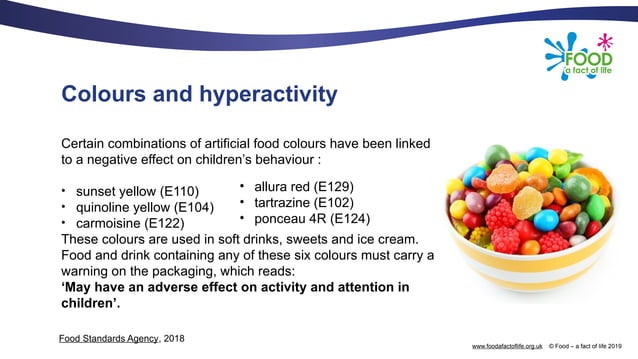 assignment on food-additives-ppt-1416wfcf (2).pptx