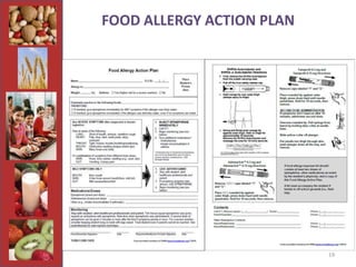 Food-Allergy-PowerPoint-Presentation-2.ppt
