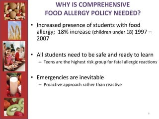 Food-Allergy-PowerPoint-Presentation-2.ppt