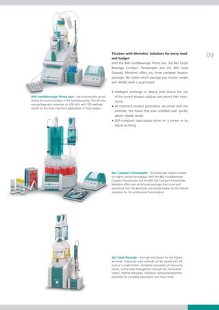 Food analysis by Metrohm | PDF