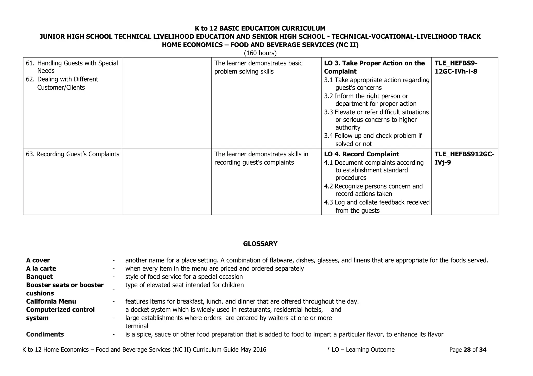 Food-and-Beverage-Services-NC-II-CG.docx