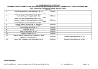 Food-and-Beverage-Services-NC-II-CG.docx