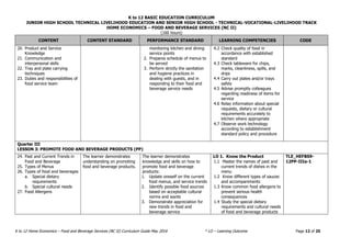 Food-and-Beverage-Services-NC-II-CG.pdf