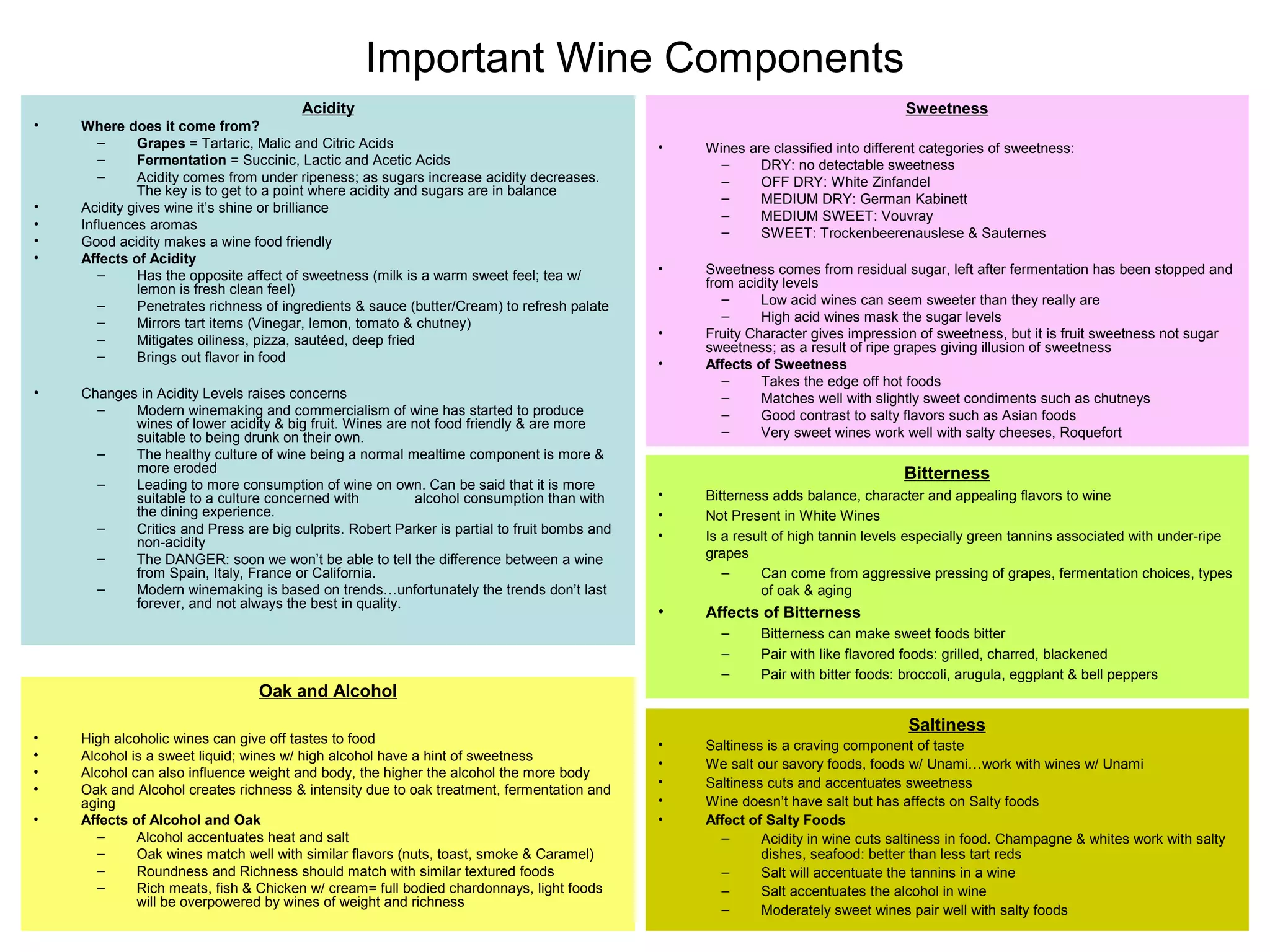Food and-wine-pairing | PPT