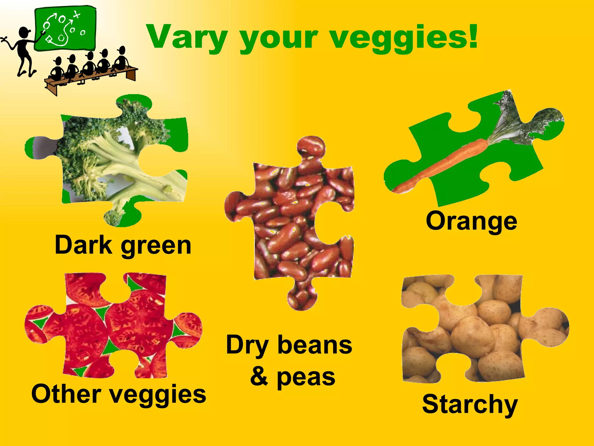 Food ball part1 | PPT