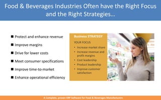 BatchMaster ERP for Food & Beverages | PPTX