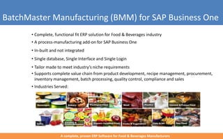 BatchMaster ERP for Food & Beverages | PPTX