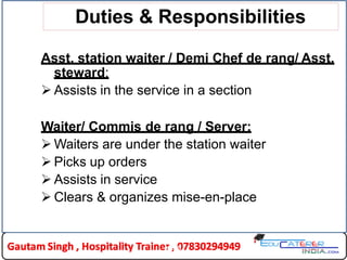 food-beverage-personnel-180309070326.pptx