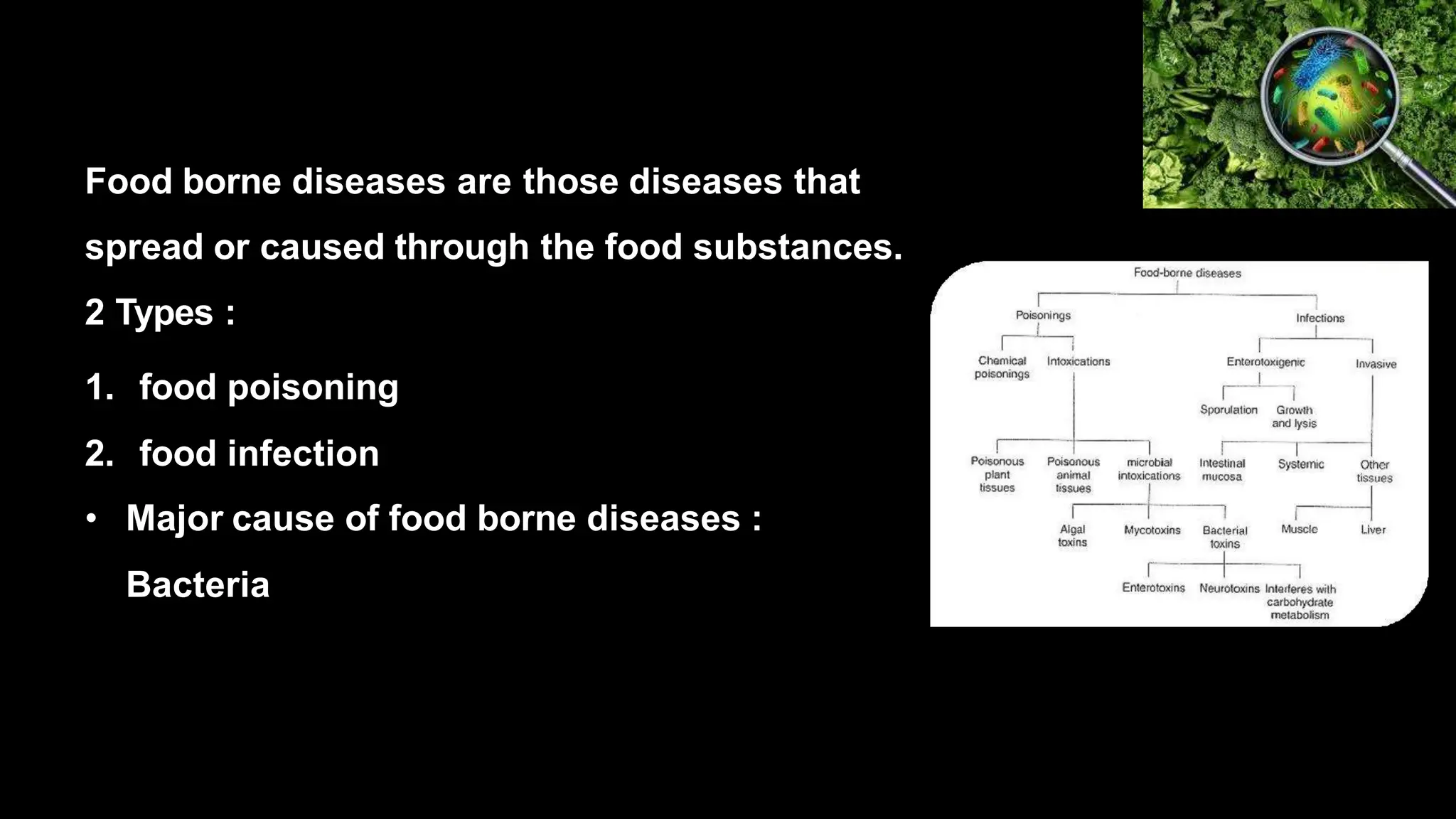 Food-borne infections food poisoning and food intoxication part 1.pptx