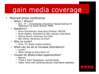 Food Drive Presentation | PPT