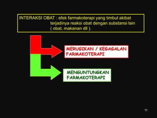food drug interaction (interaksi obat dan makanan) | PPT