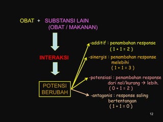 food drug interaction (interaksi obat dan makanan) | PPT