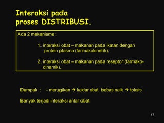 food drug interaction (interaksi obat dan makanan) | PPT