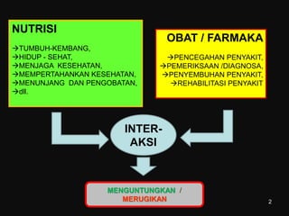 food drug interaction (interaksi obat dan makanan) | PPT